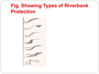 Research in Geotechnical Engineering | PPTX