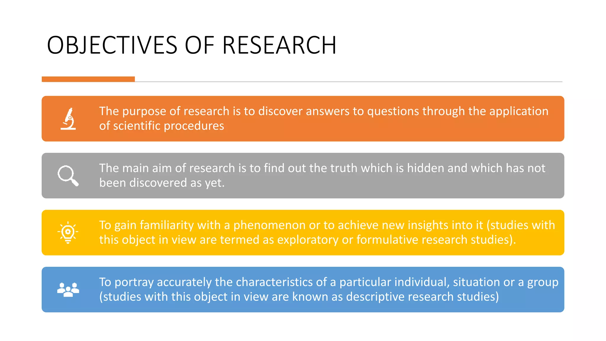 Research Methodology | PPTX