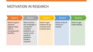 Research Methodology | PPTX