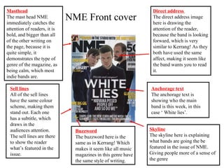 Researching and analysing magazines | PPT