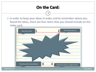 Researching with index cards | PPTX