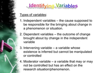 Research in home science | PPT