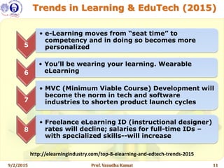 Research in ICT | PPTX