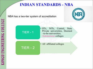 Research in india 1 | PDF