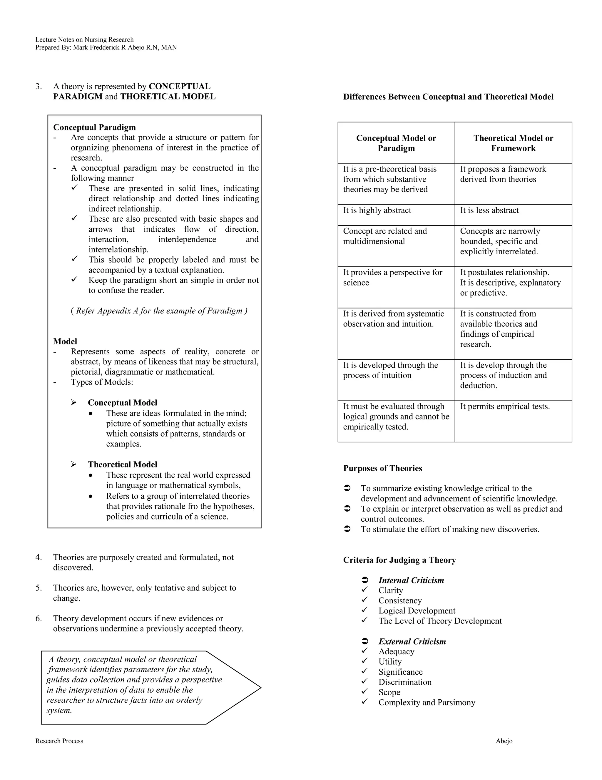 Research in Nursing Chapter 1 | PDF