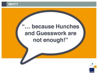 Research insight - introduction | PPT