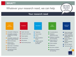 Research insight - introduction | PDF