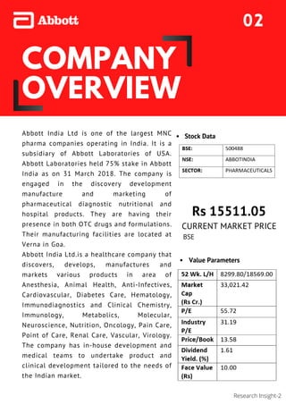Research Report on Abbott India Ltd. | PDF