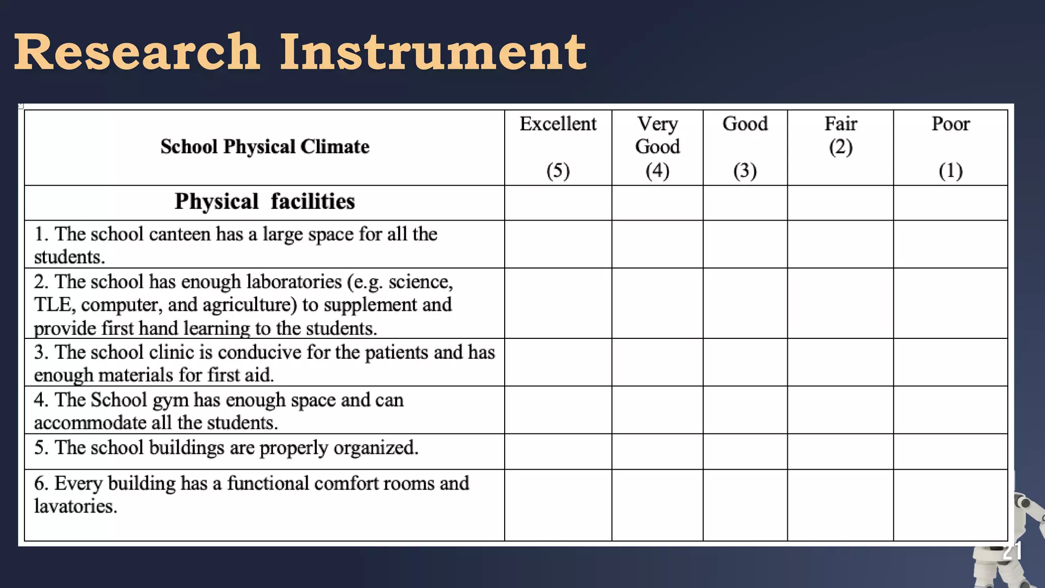 RESEARCH INSTRUMENT.pptx