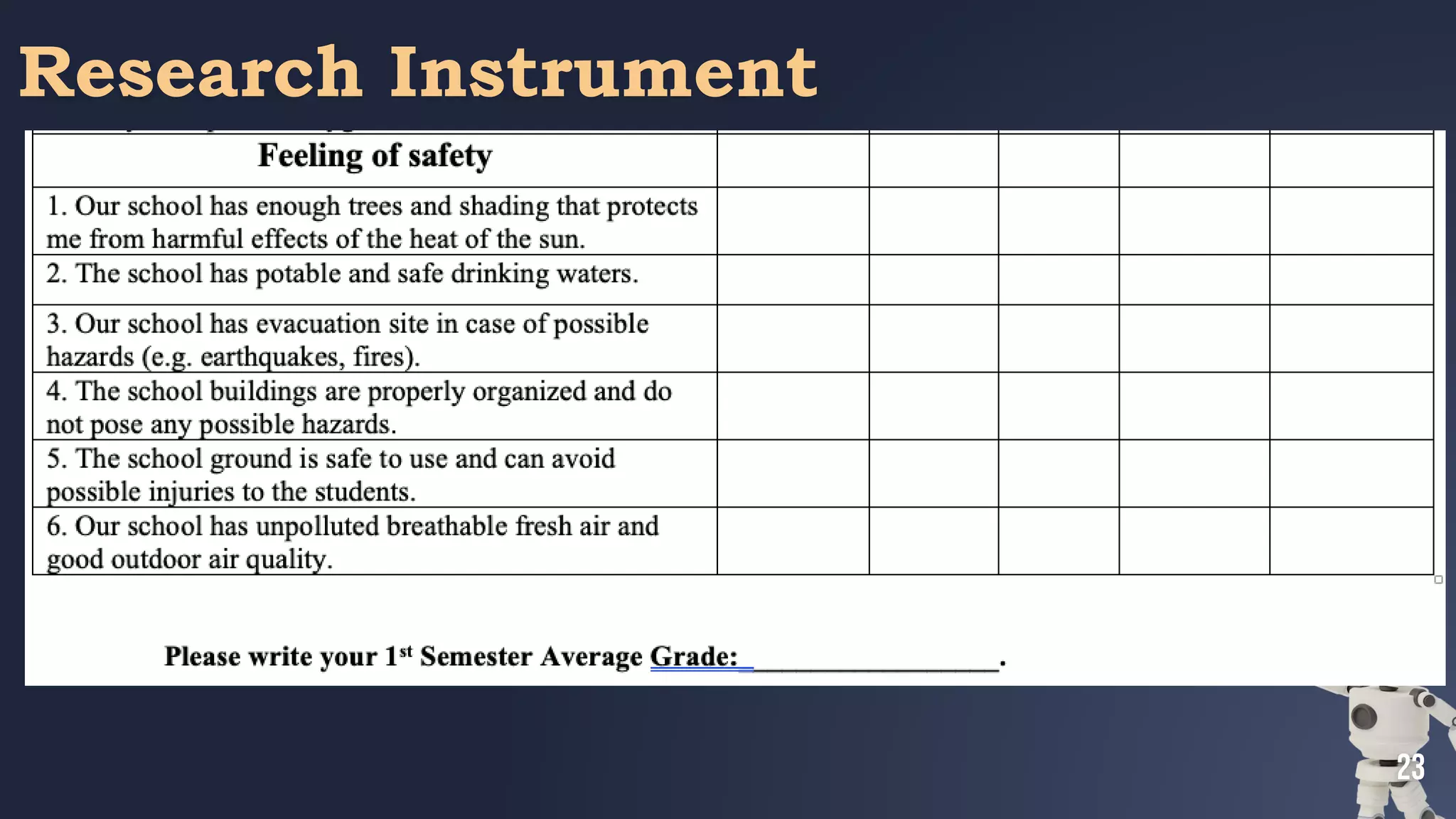 RESEARCH INSTRUMENT.pptx