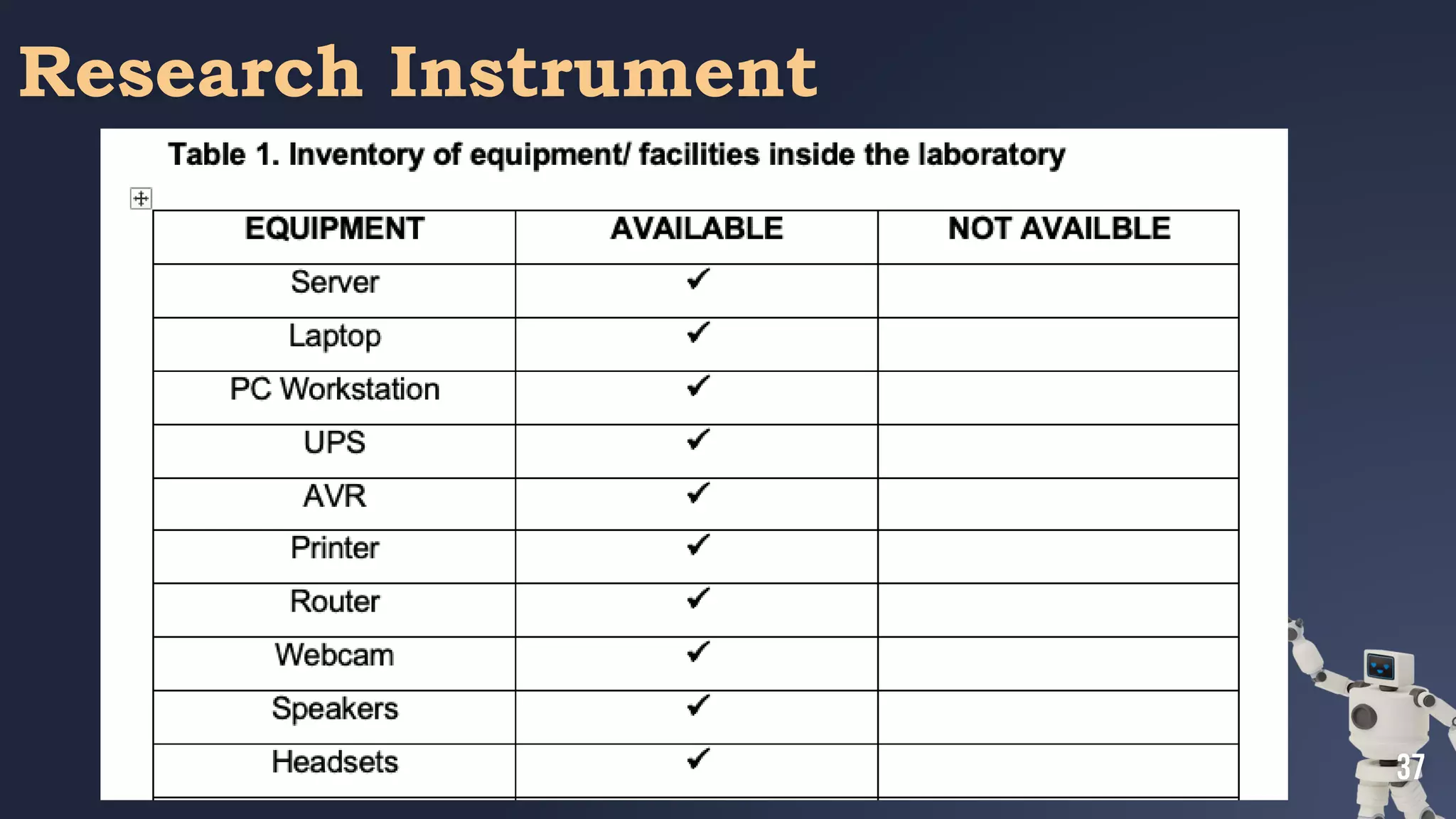 RESEARCH INSTRUMENT.pptx
