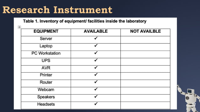 RESEARCH INSTRUMENT.pptx | Educational Assessment | Education