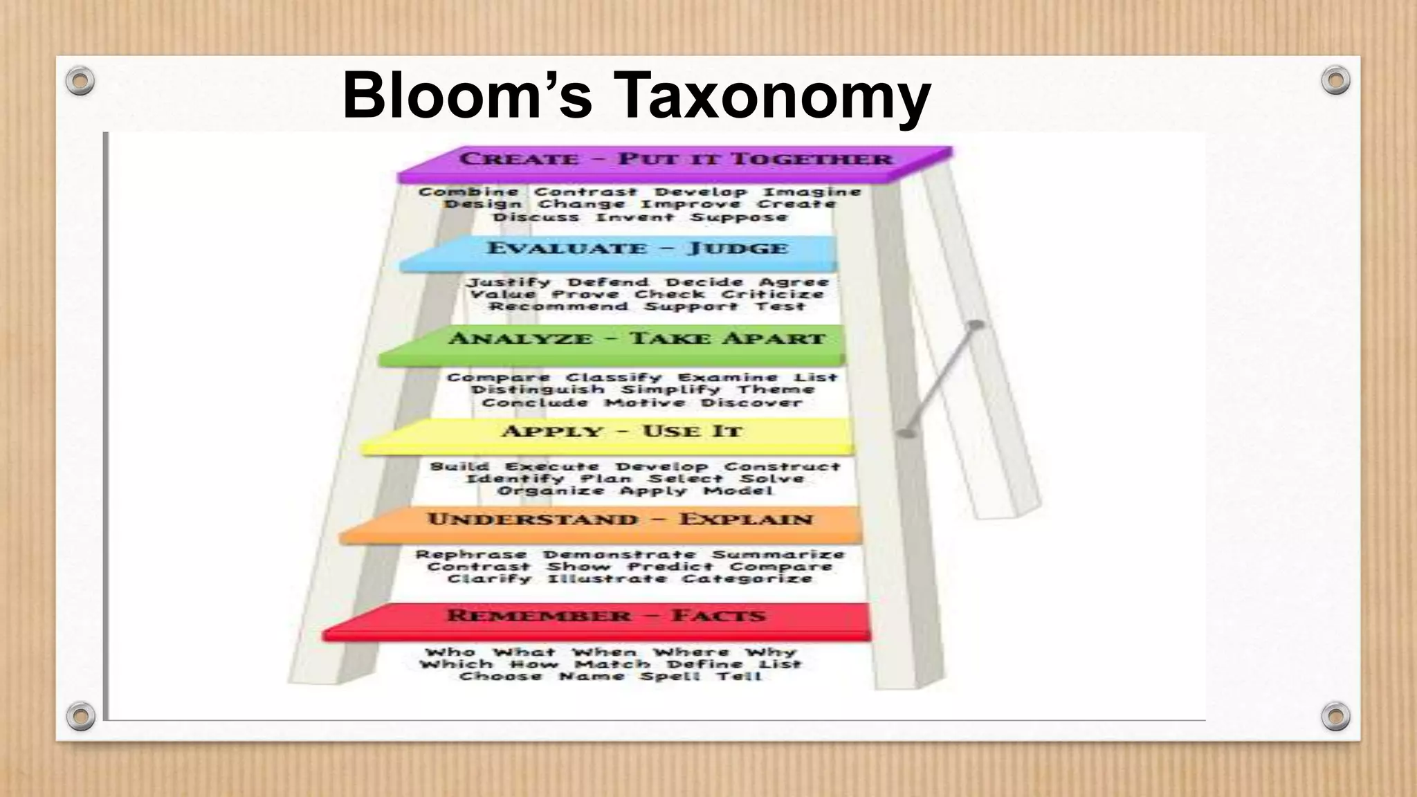 Research instruments | PPTX