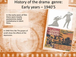Research into drama film genre! | PPT