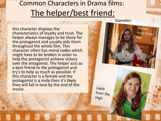 Research into drama film genre! | PPTX