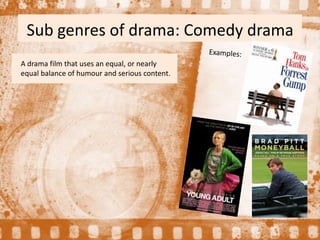 Research into drama film genre! | PPT