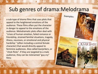 Research into drama film genre! | PPTX