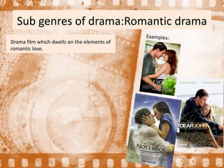 Research into drama film genre! | PPTX