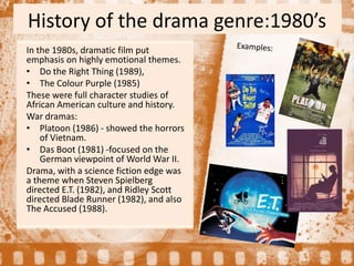 Research into drama film genre! | PPT
