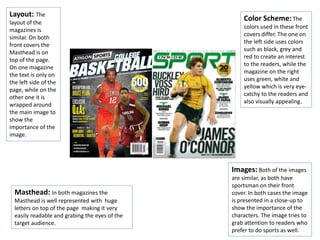 Research into existing sport magazines | PPTX