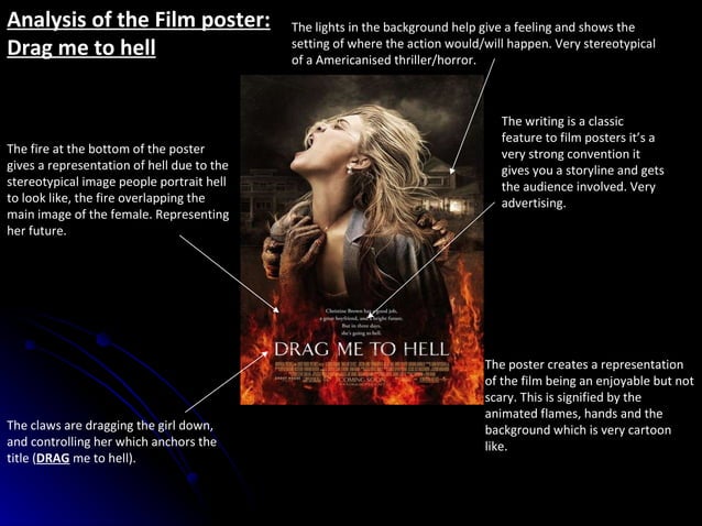 Research Into Film Posters | PPT