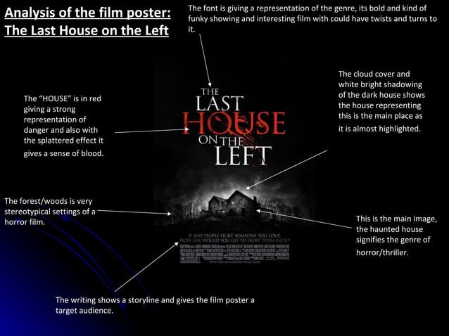 Research Into Film Posters | PPT