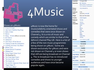 Research into Music Channels | PPT
