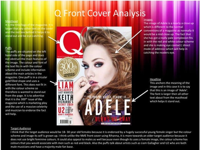 Research into music magazines front cover analysis | PPTX | Adult ...