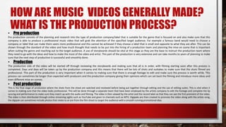 Research into music videos | PPTX | Video Production | Content Production