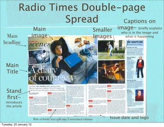 Research into TV Listings Magazines | PPT