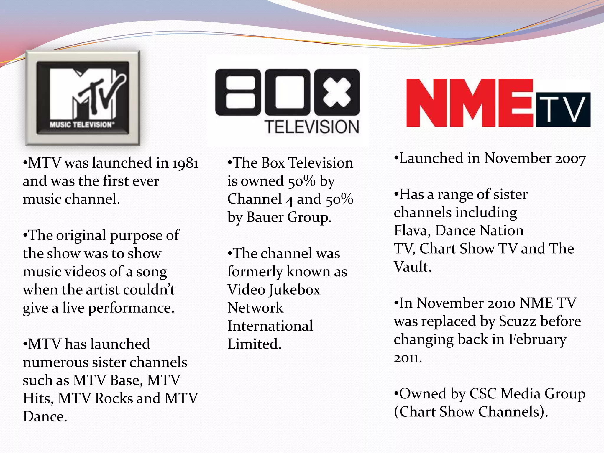 Research into tv music channels | PPTX