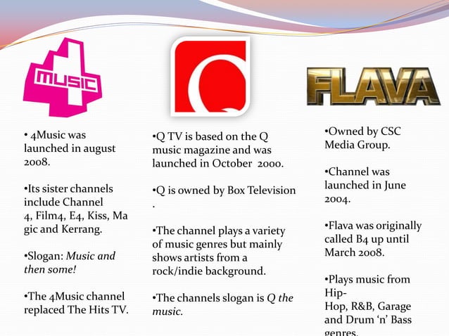 Research into tv music channels | PPT