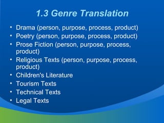 Research in translation studies | PPT