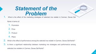 research intro.pptx | Agriculture | Industries