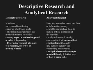 Research and its types | PPTX