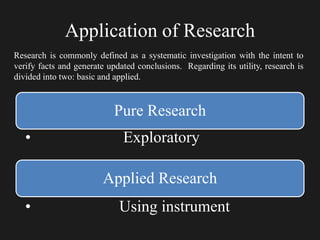 Research and its types | PPTX