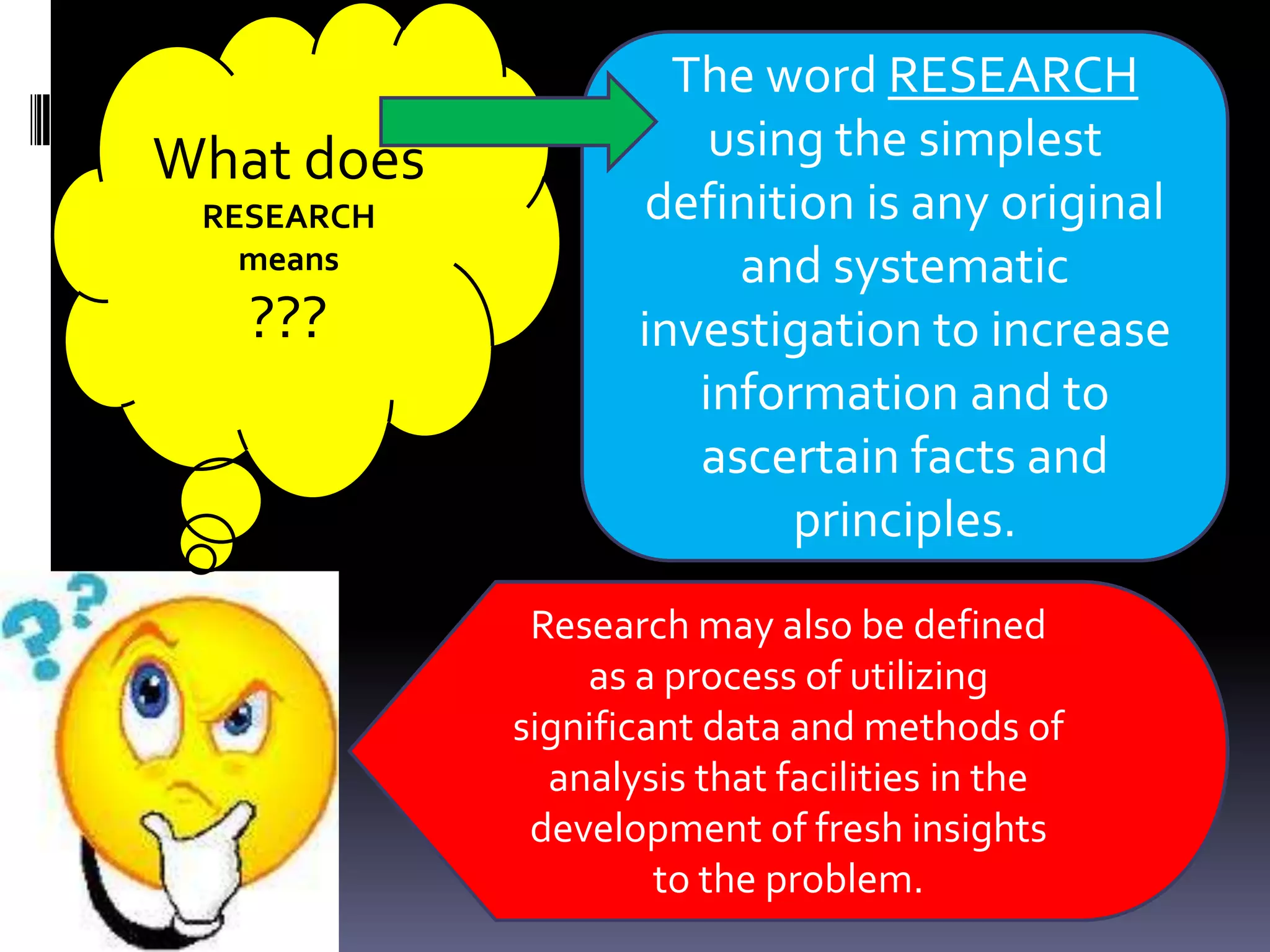 Research its imortance, dfefinition and characteristics | PPTX
