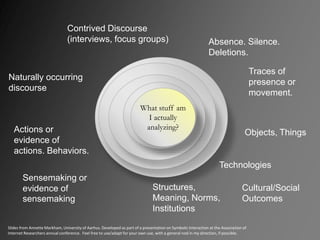 Research Logics: A pictorial overview of two perspectives | PPTX