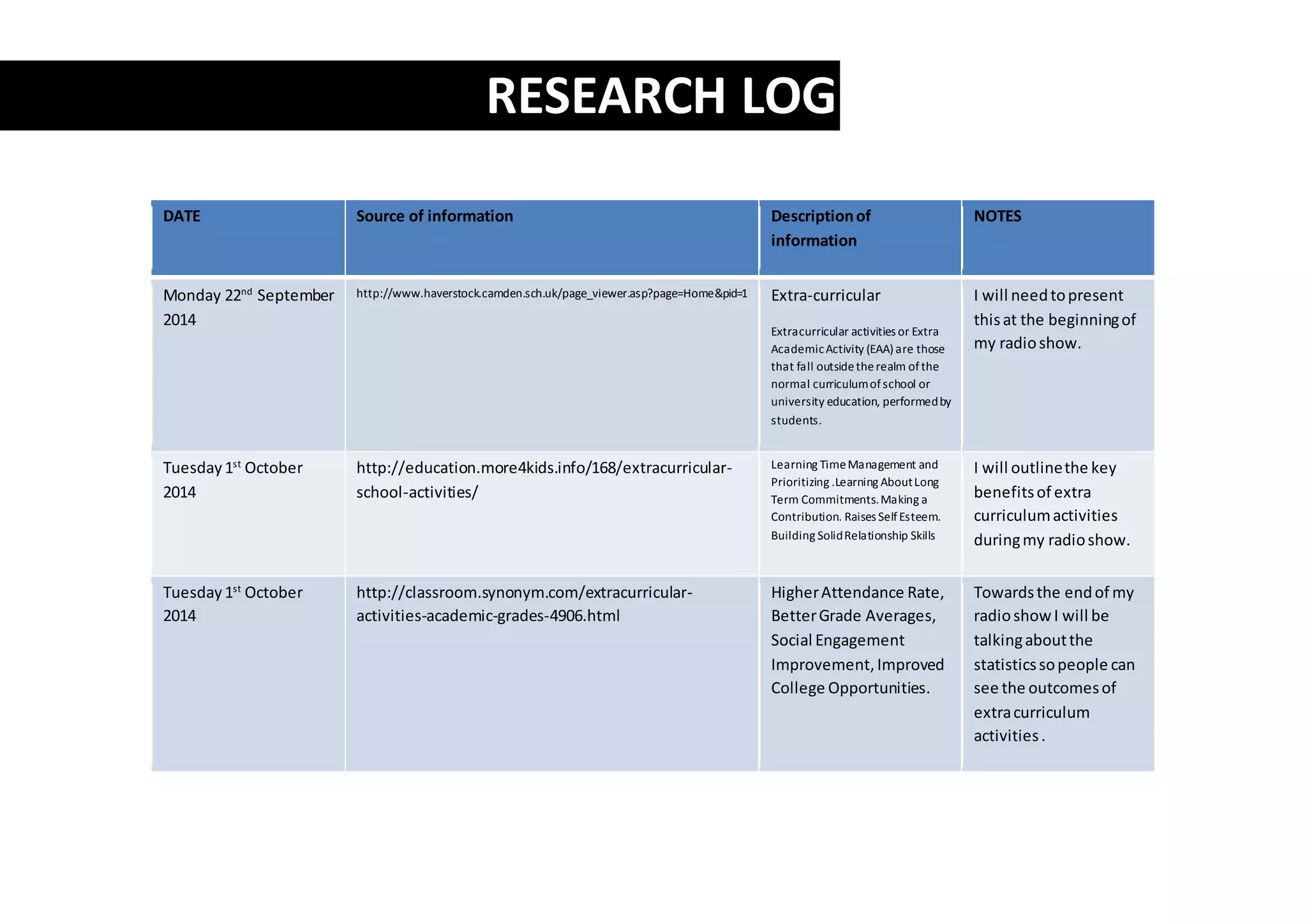Research log proforma | DOCX