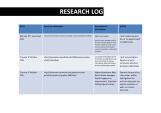 Research log proforma | DOCX