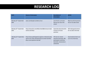 Research log proforma | PPT