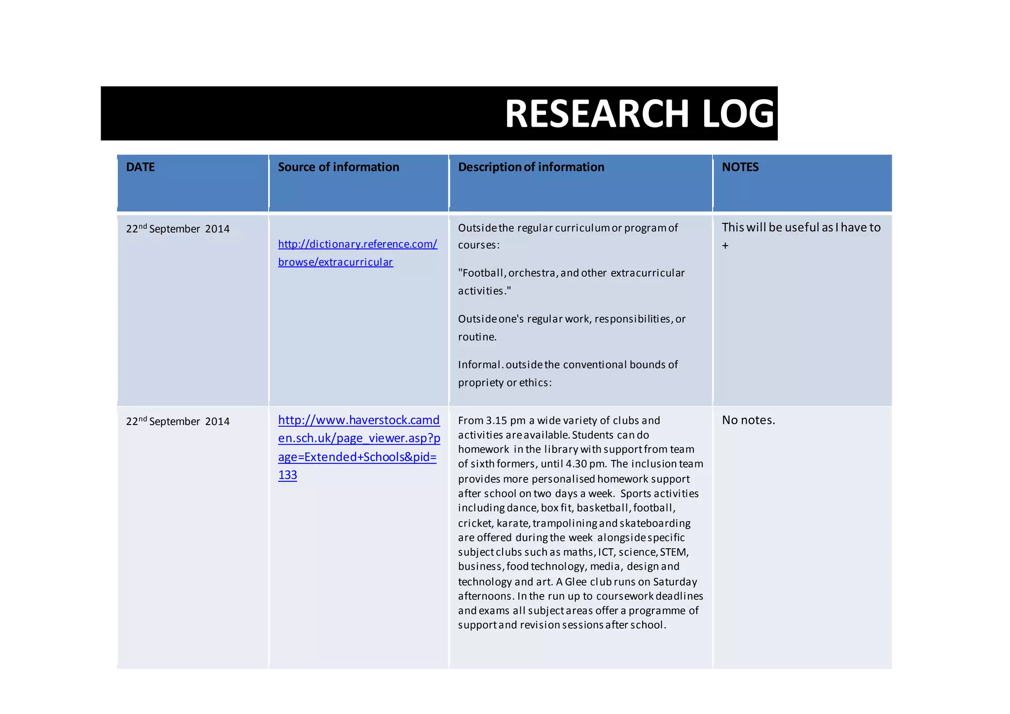 Research log proforma | PPT