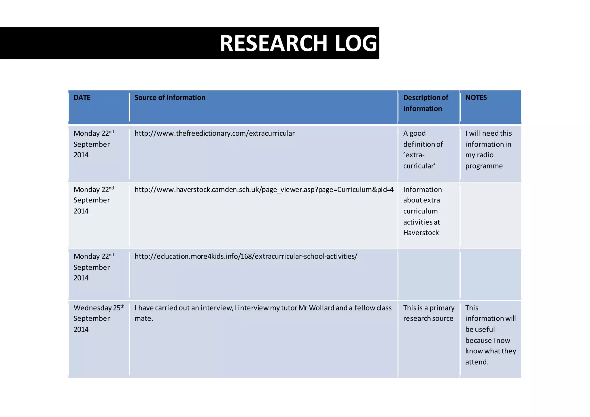 Research log proforma EF | DOCX