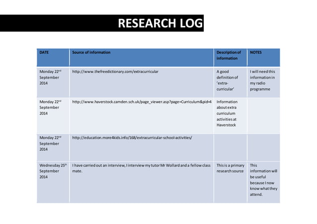 Research log proforma EF | PPT