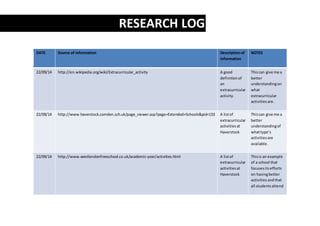 Research log proforma | PPT