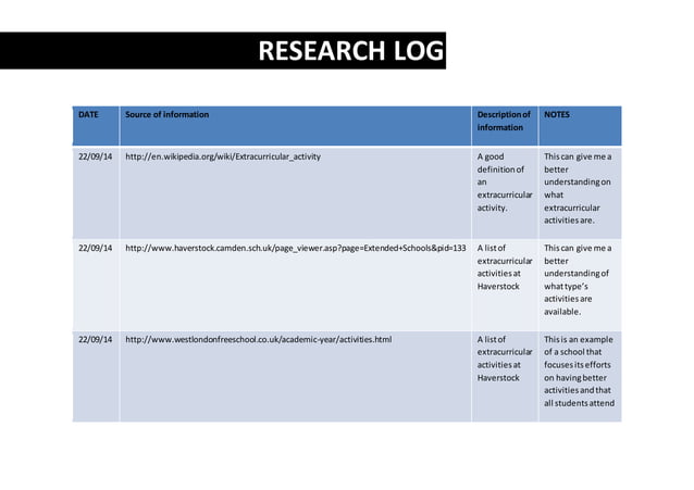 Research log proforma | DOCX