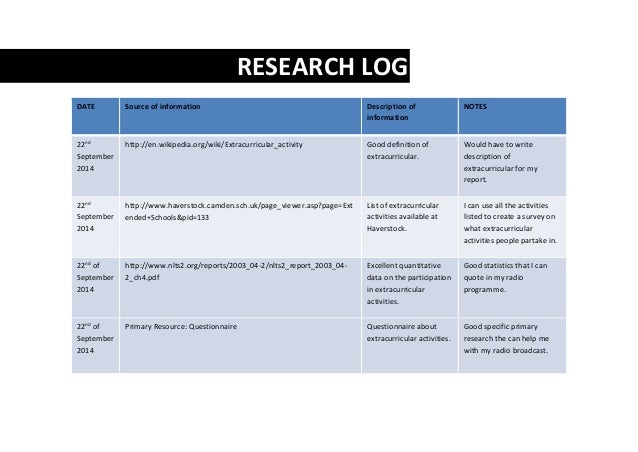 Research log proforma JJD