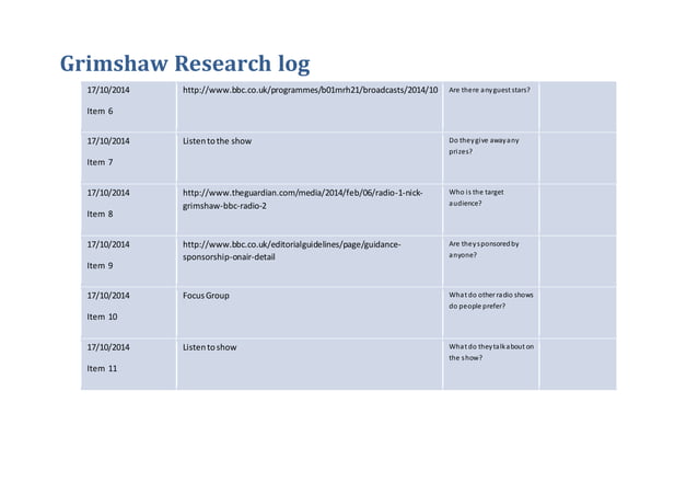 Research log proforma grimshaw JJD | PPT
