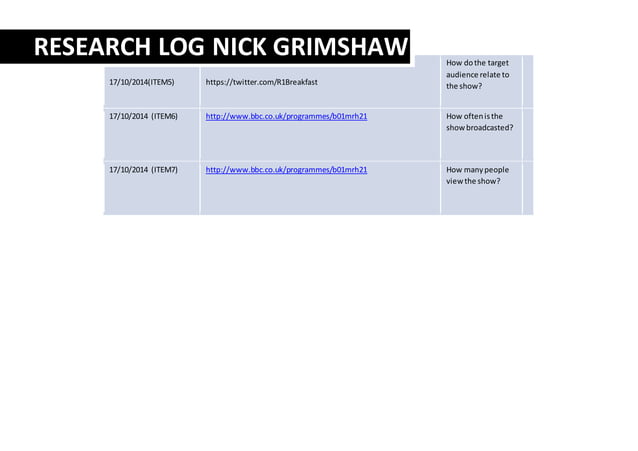 Research log proforma radio | DOCX