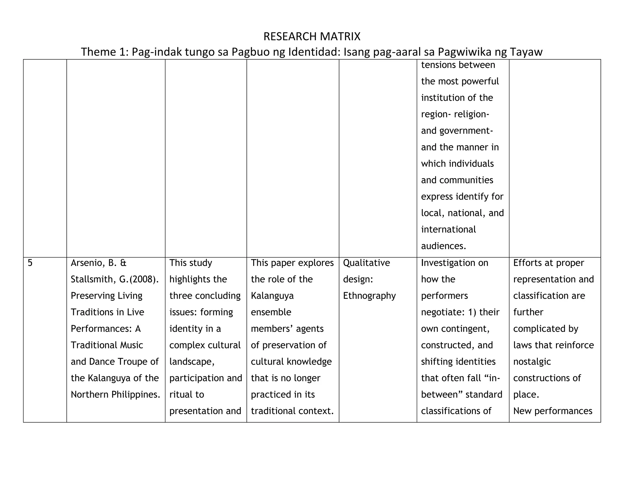 research matrix-pagbasa at pagsuri.docx
